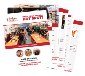 Contact - The Hot Spot Studios Franchise